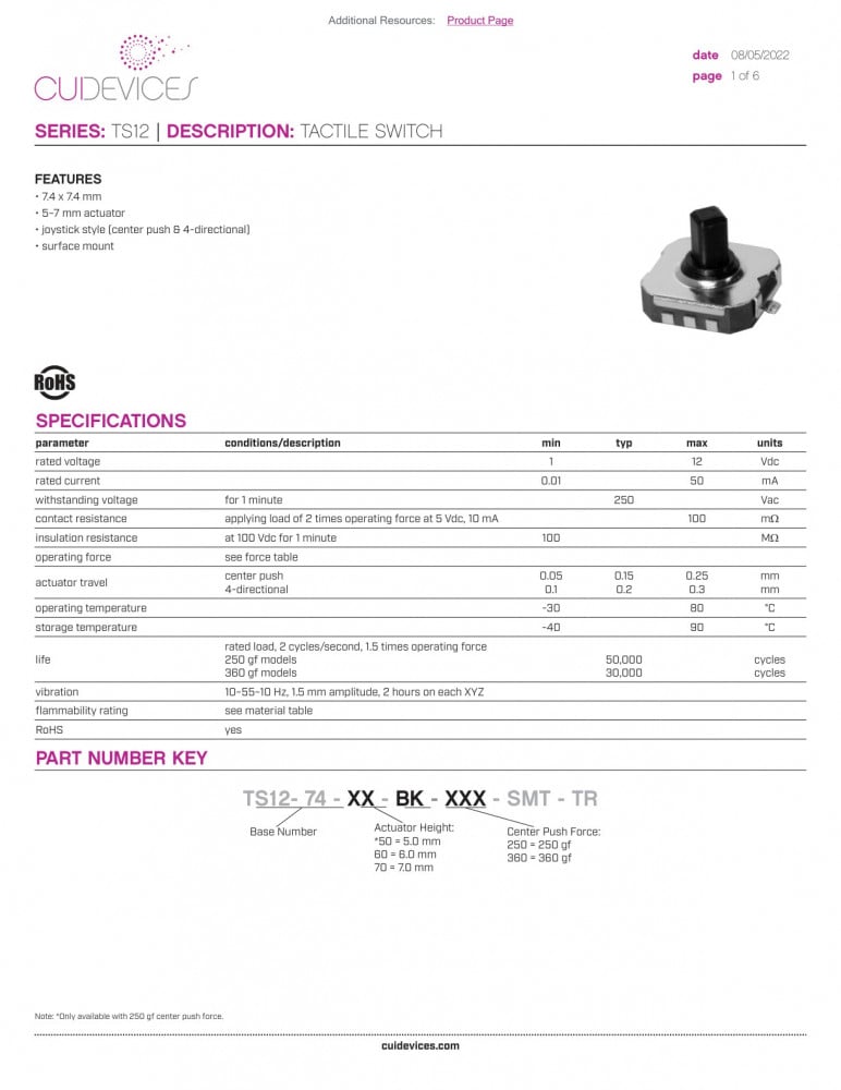 CUI TS12 series datasheet page 1