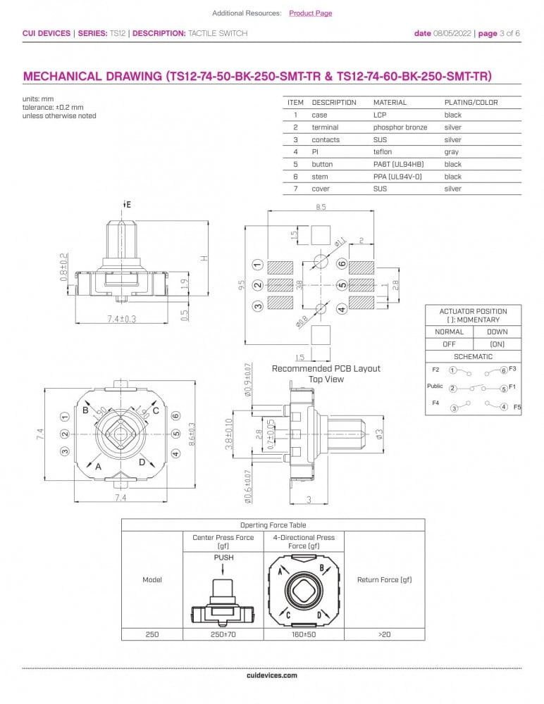 CUI TS12 series datasheet page 3
