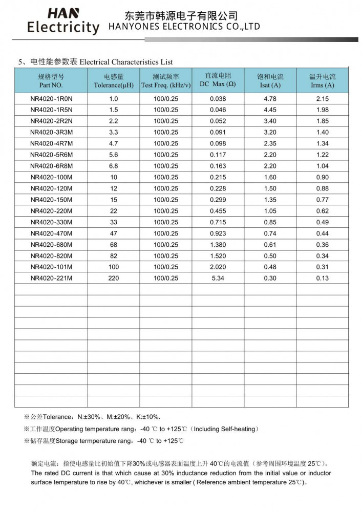 NR4020 specification page 4