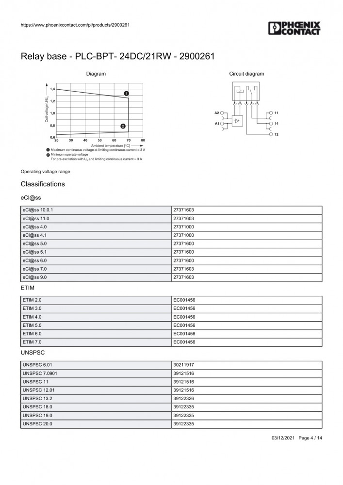 Phoenix Contact 2900261 document page 4