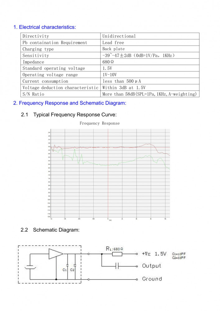 INGHAi GMBU16065CSC-02-45DB specification page 2