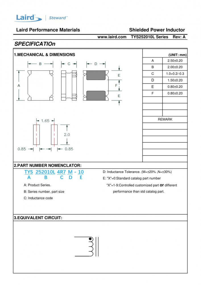 Laird TYS252010L series datasheet page 2