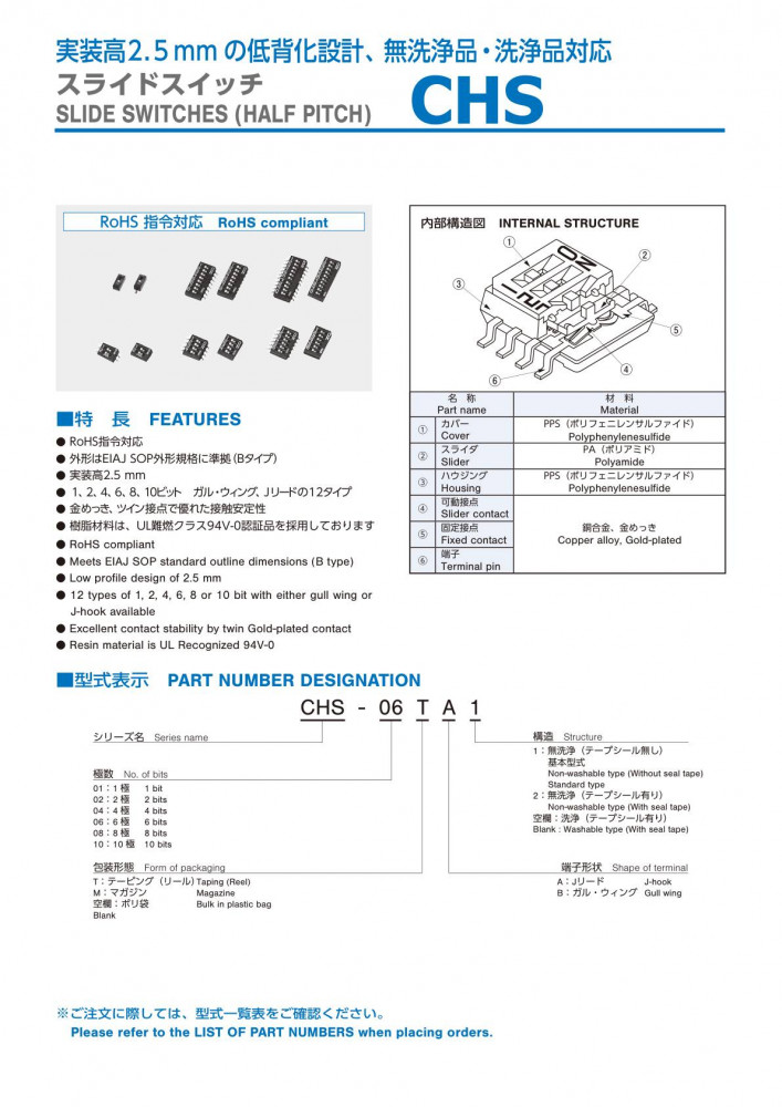 CHS-08B1 datasheet page 1