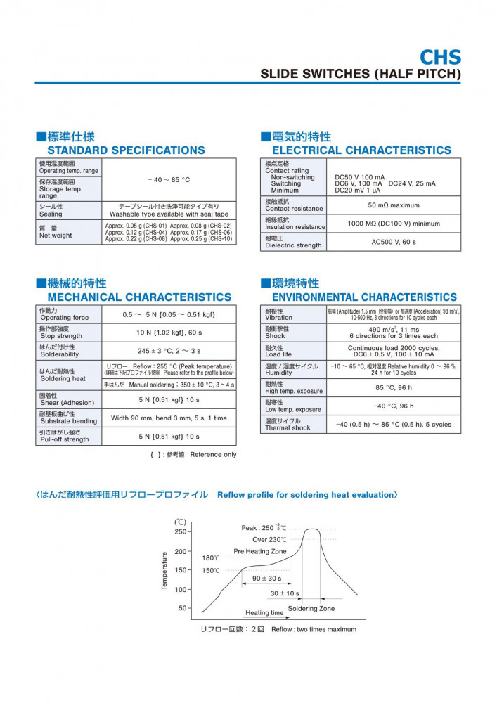 CHS-08B1 datasheet page 3