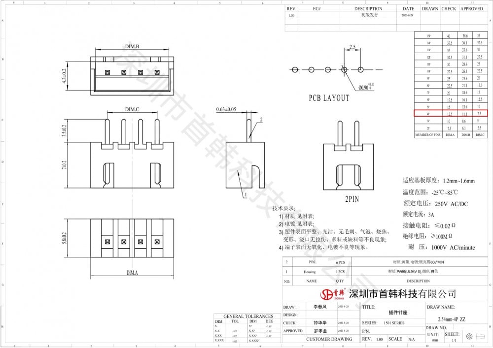 SHOU HAN 2.54mm-4P ZZ technical drawing page 1