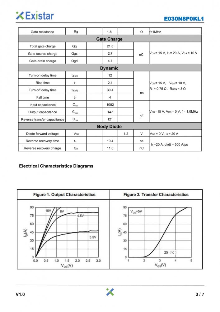 E030N8P0KL1 datasheet page 3