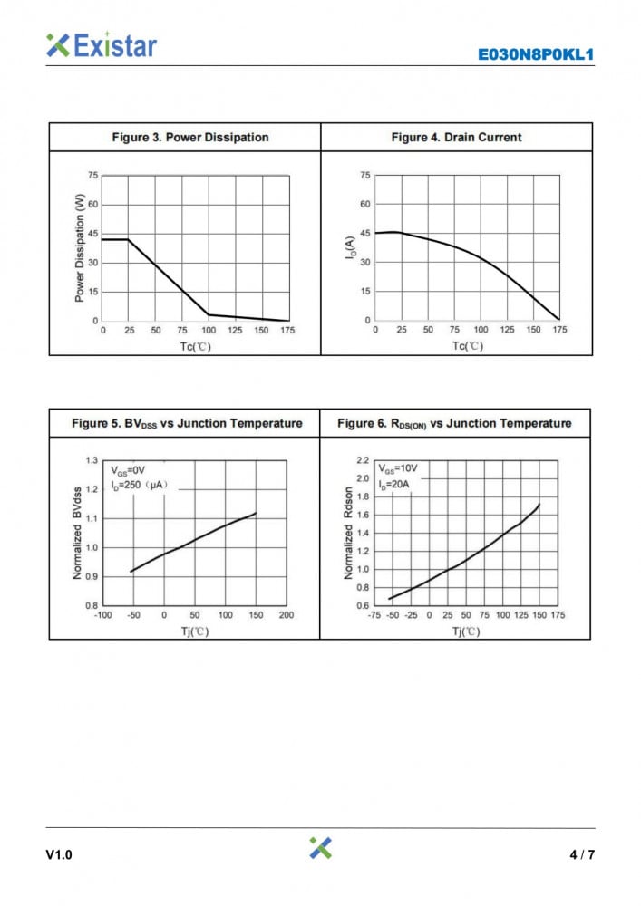 E030N8P0KL1 datasheet page 4