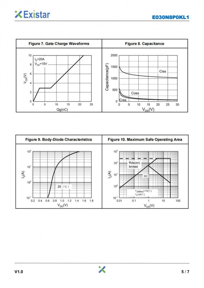 E030N8P0KL1 datasheet page 5