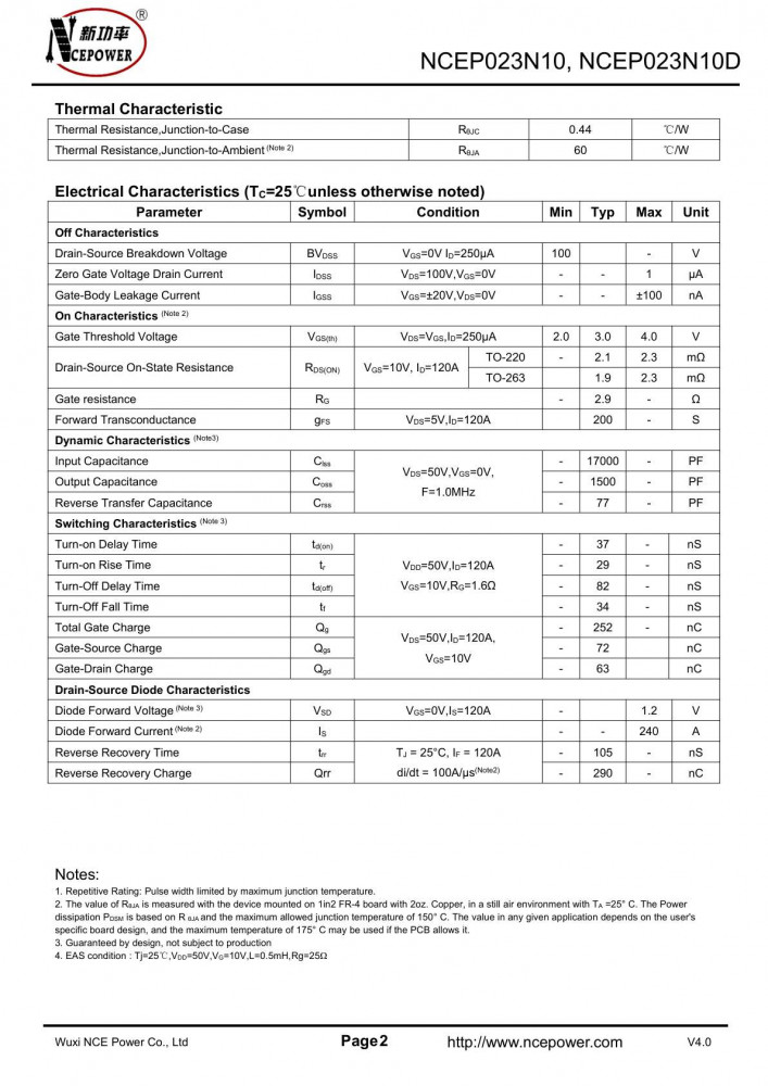 NCEP023N10D datasheet page 2