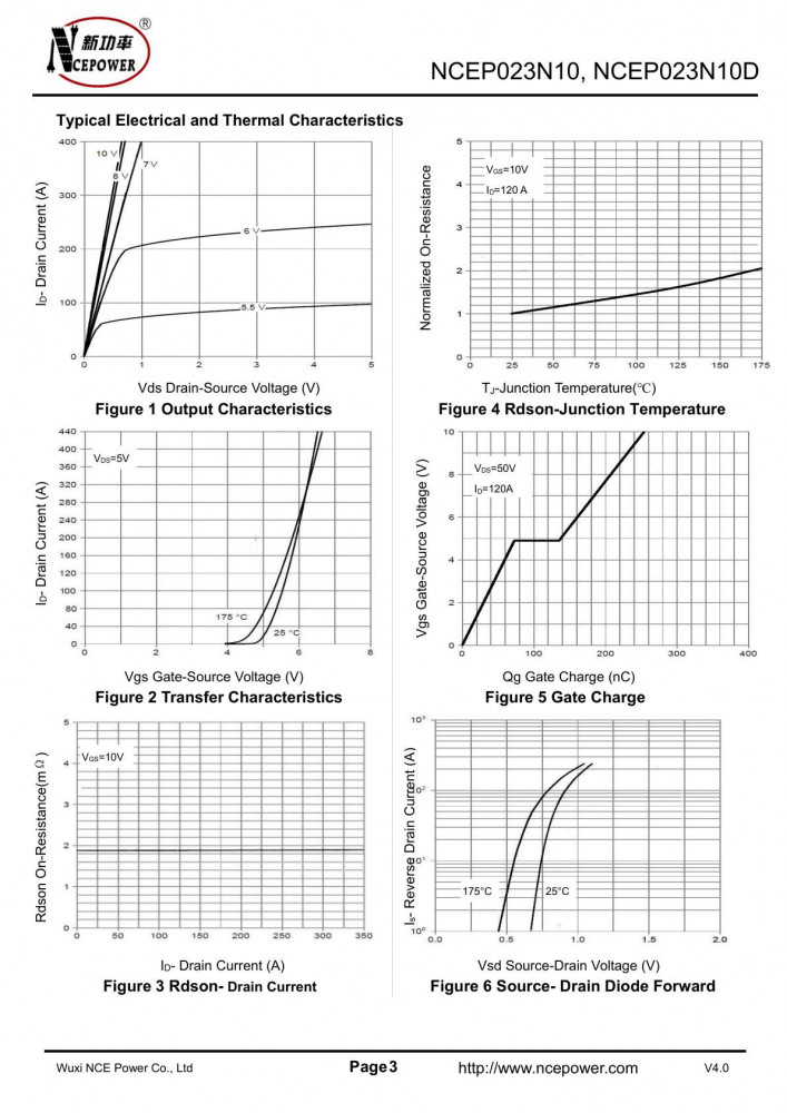 NCEP023N10D datasheet page 3