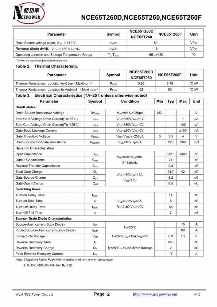 NCE65T260D datasheet page 2