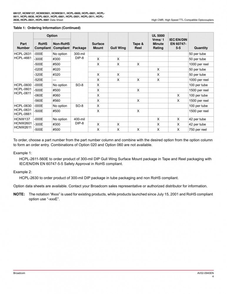 HCPL-2631 family datasheet page 4