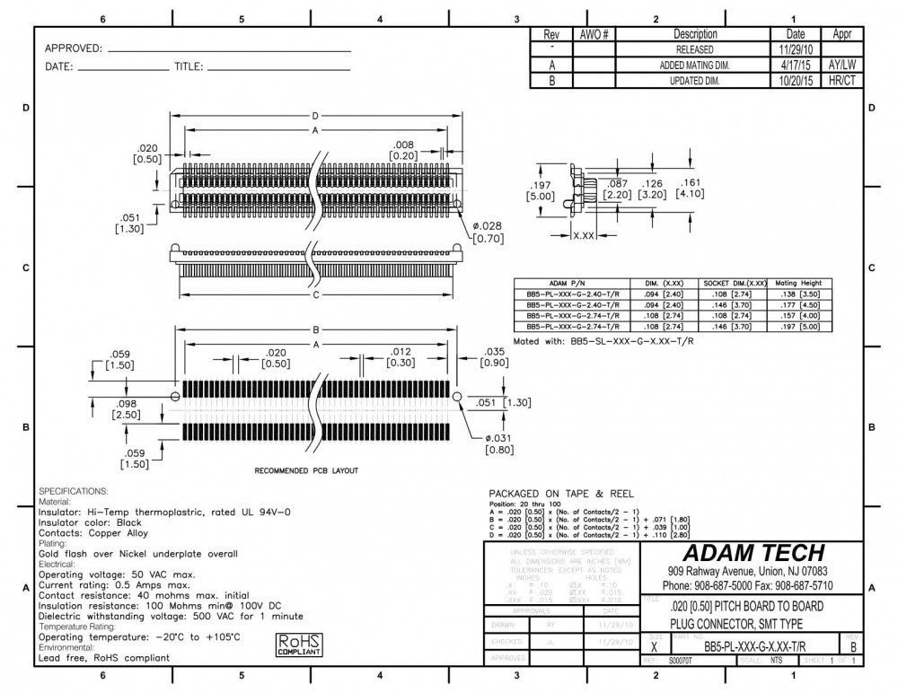 ADAM TECH BB5-PL connector dimensional reference page