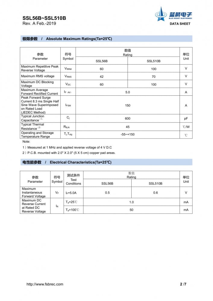 SSL510B datasheet page 2