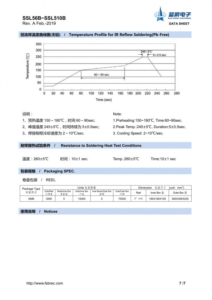 SSL510B datasheet page 7