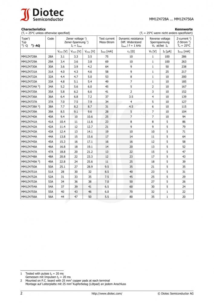 MM1Z4750A technical document page 2
