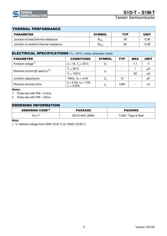 S1D-T datasheet page 2