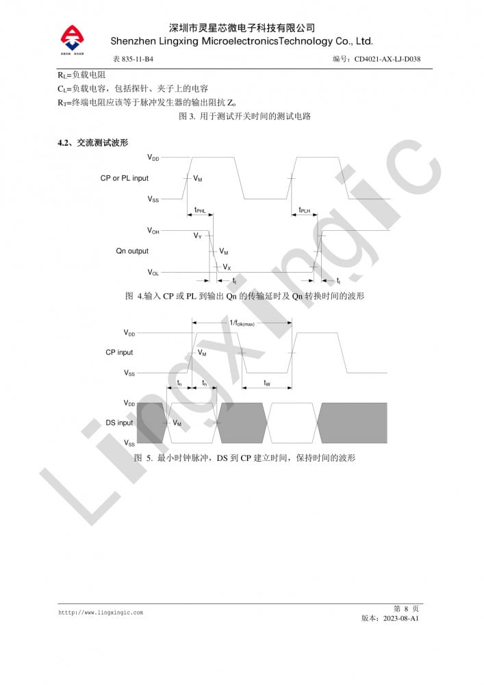 CD4021BM(LX) datasheet page 10