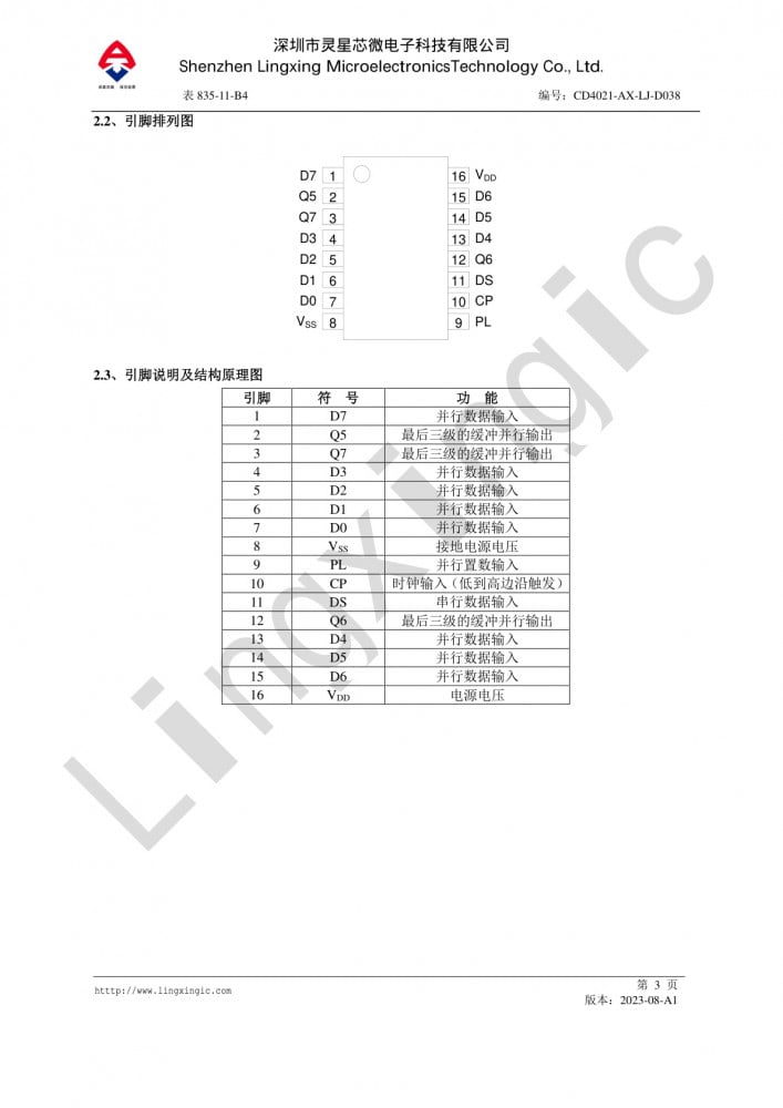 CD4021BM(LX) datasheet page 5