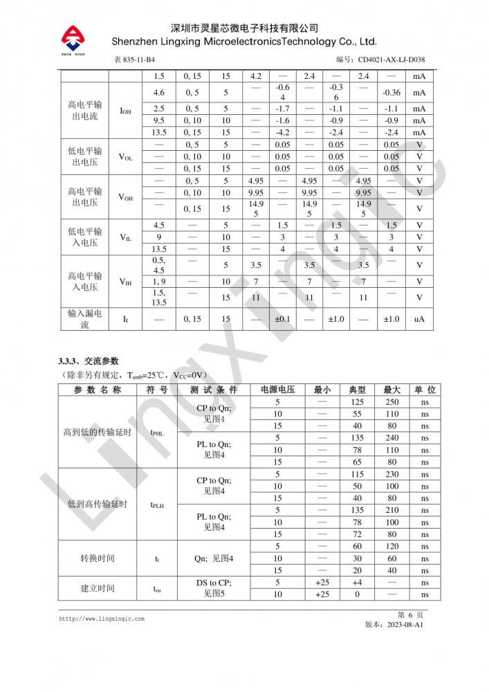 CD4021BM(LX) datasheet page 8