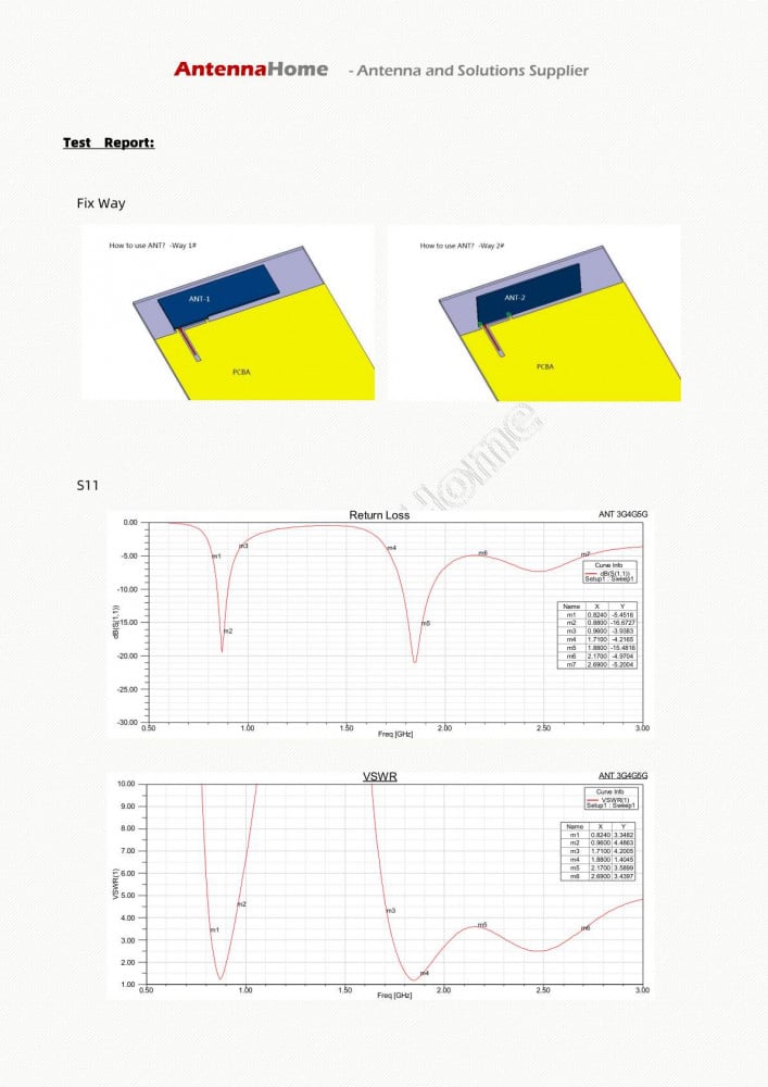 AH3G.303 technical document page 3