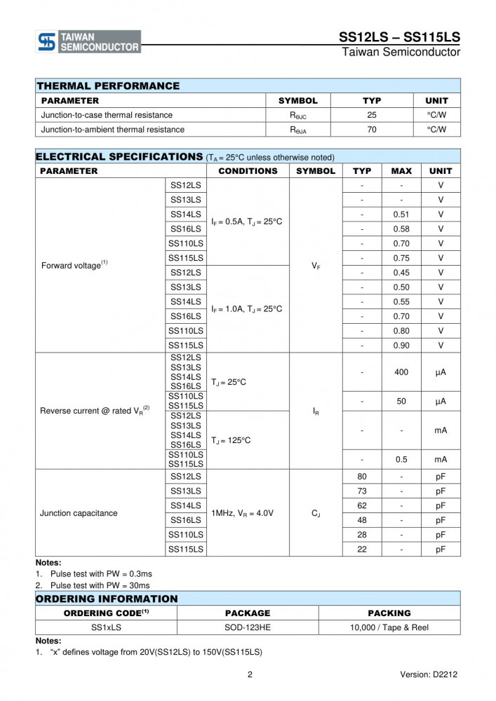 SS110LS datasheet page 2