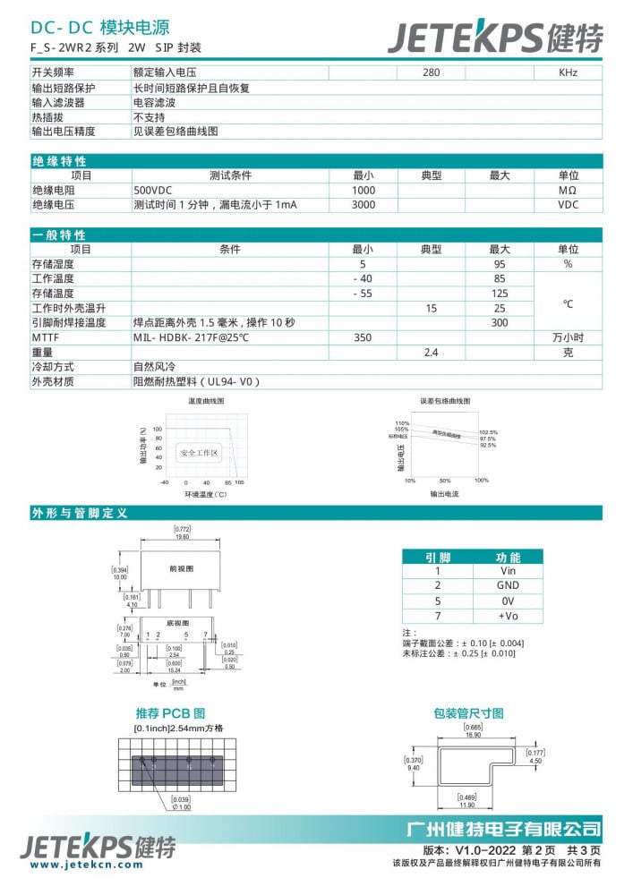 JETEKPS F0524S-2WR2 datasheet page 2