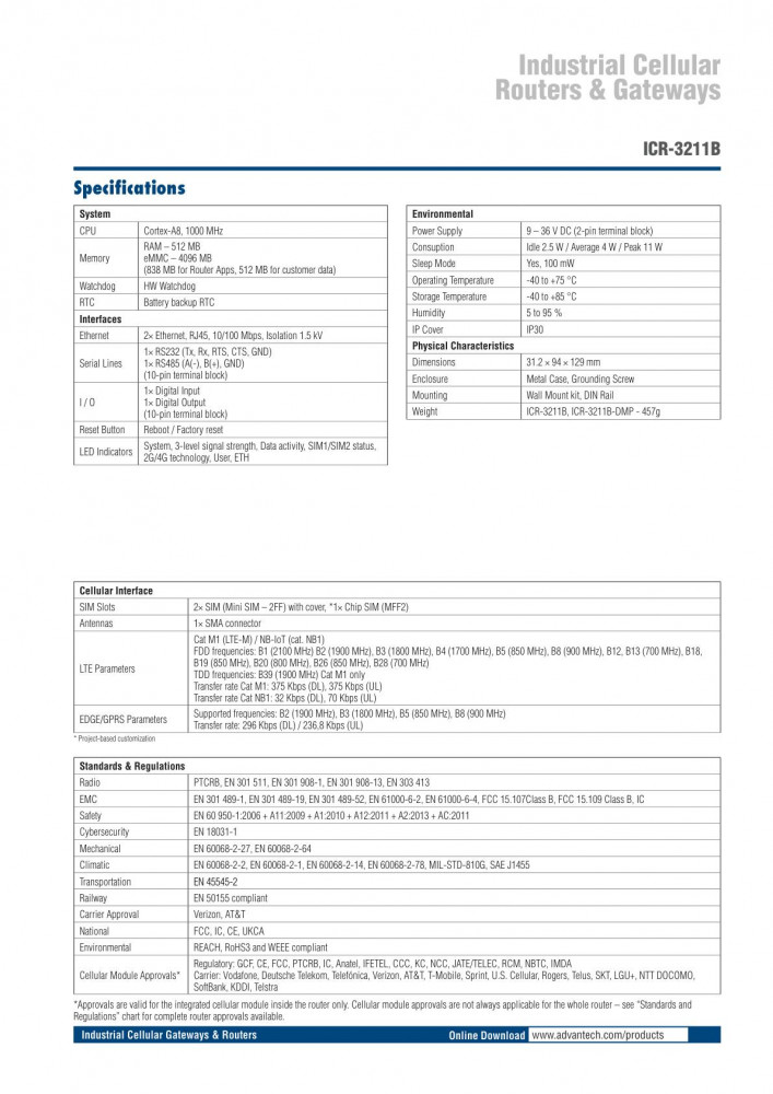 ICR-3211B technical document page 2