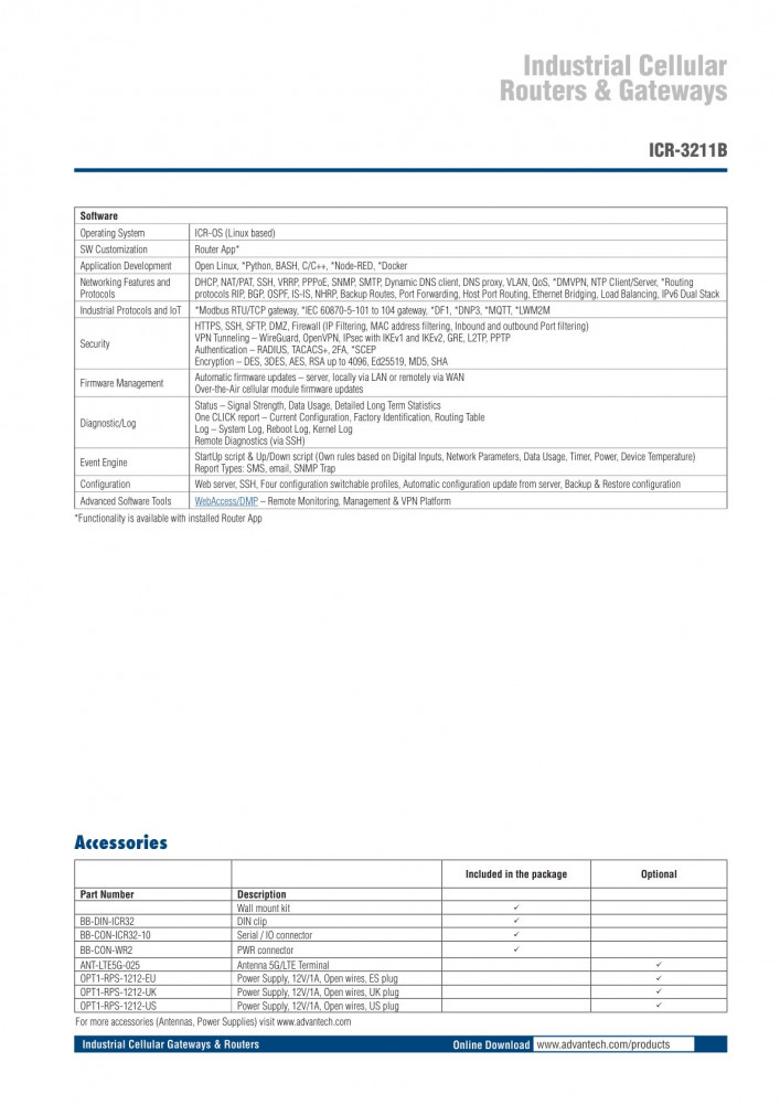 ICR-3211B technical document page 3