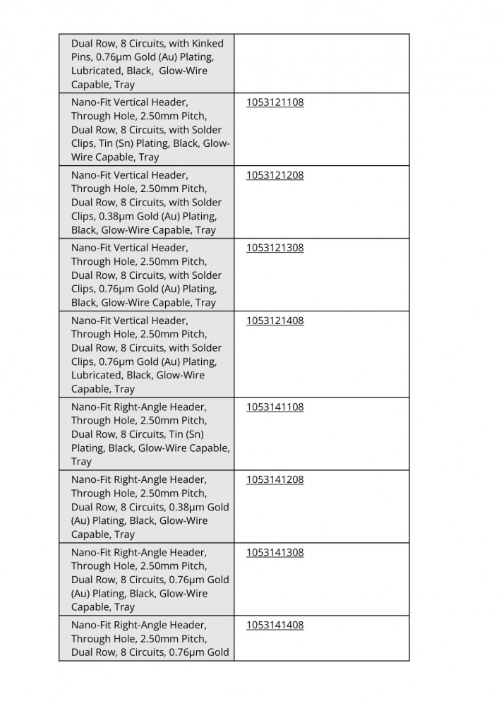 Nano-Fit product specification page 4