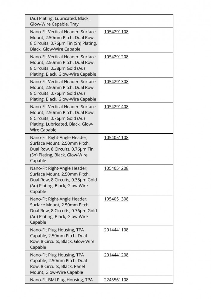 Nano-Fit product specification page 5