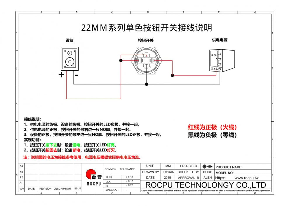 TP92225P224RA5150 product documentation page