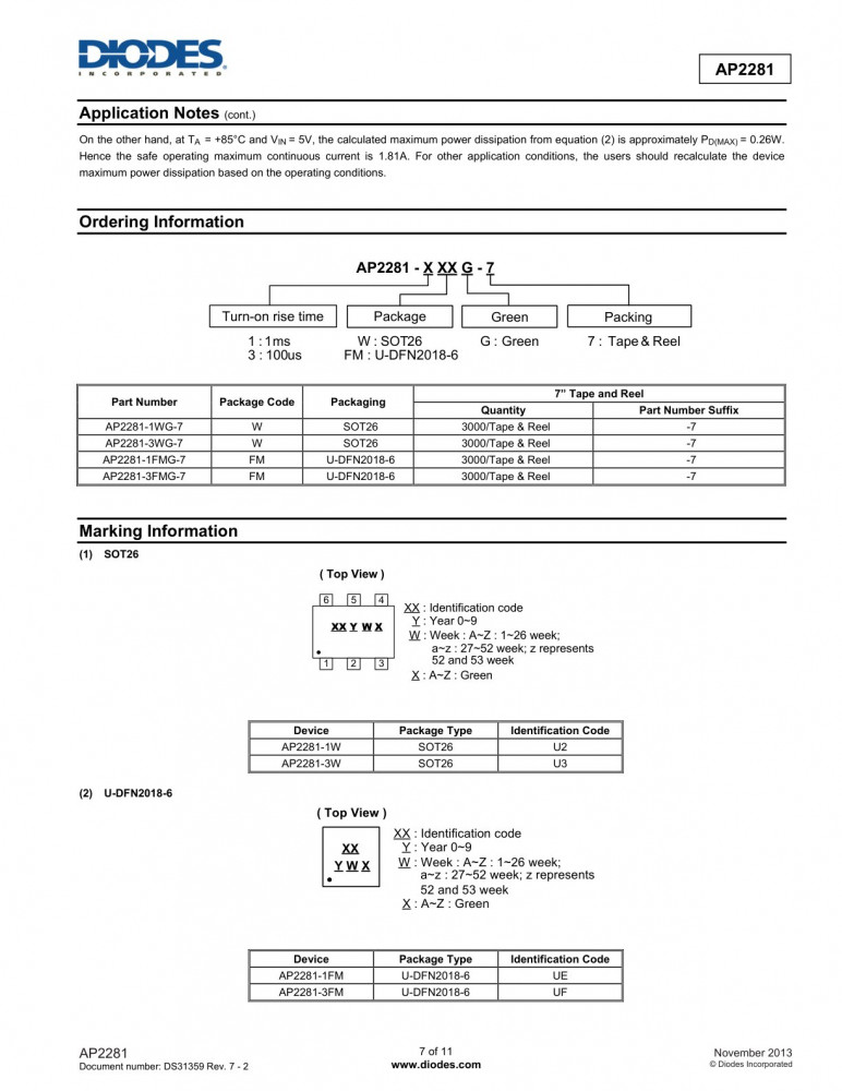 AP2281 datasheet page 7