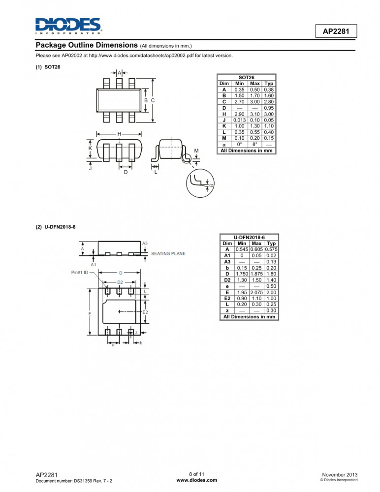 AP2281 datasheet page 8