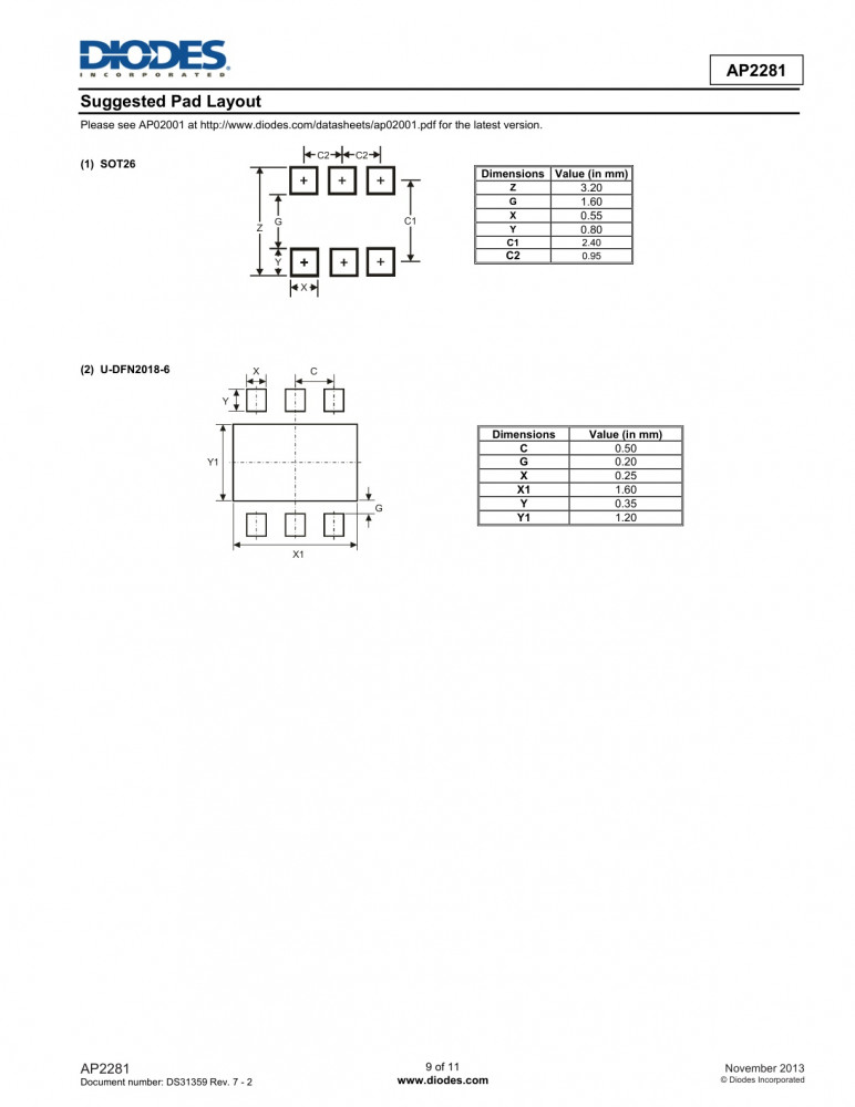 AP2281 datasheet page 9