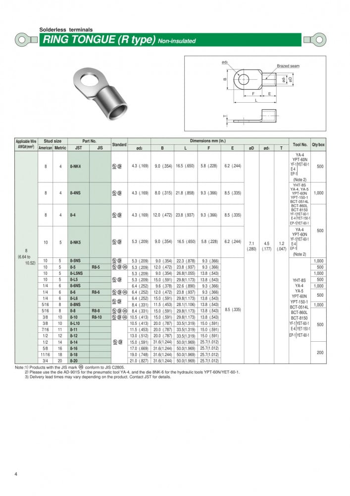 JST terminal catalogue page 3