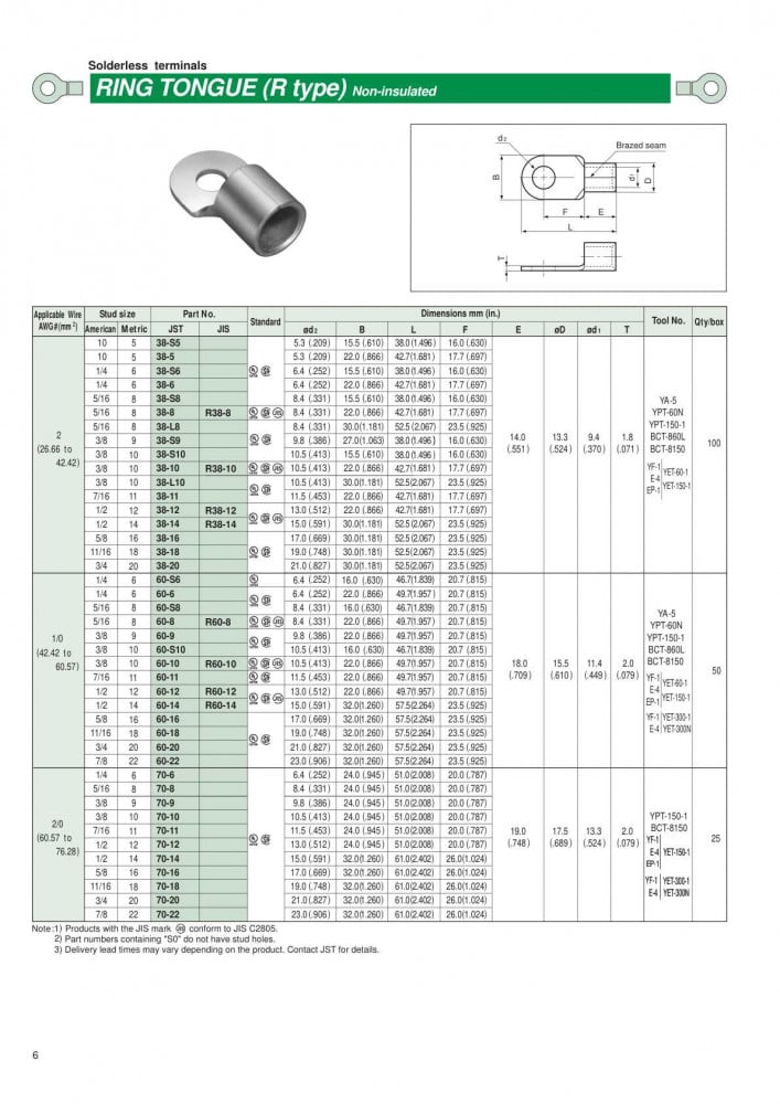 JST terminal catalogue page 5