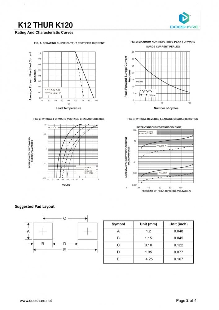 LangJie K12 datasheet page 2