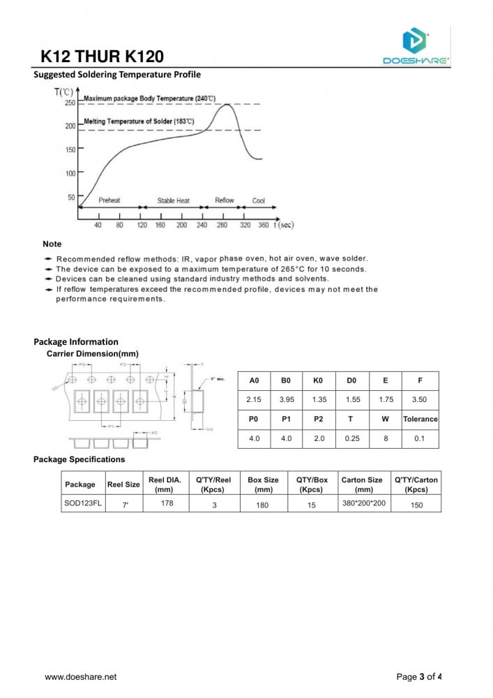 LangJie K12 datasheet page 3