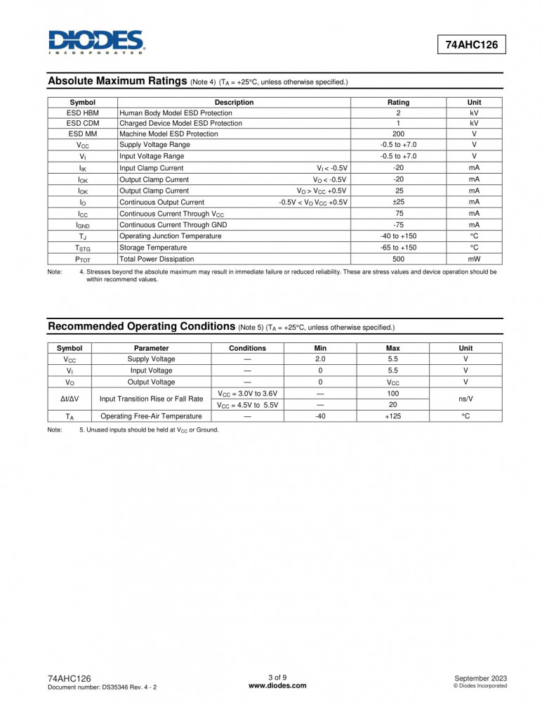 74AHC126S14-13 datasheet page 3