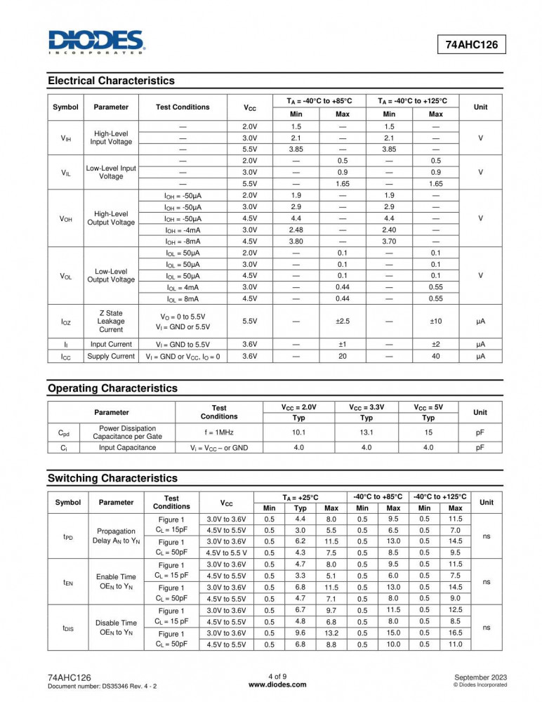 74AHC126S14-13 datasheet page 4