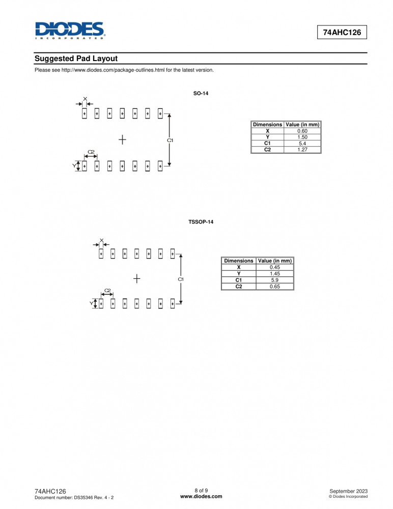 74AHC126S14-13 datasheet page 8