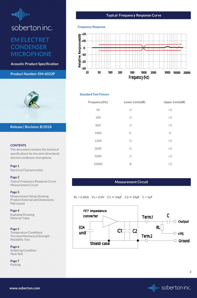 EM-6022P datasheet page 2