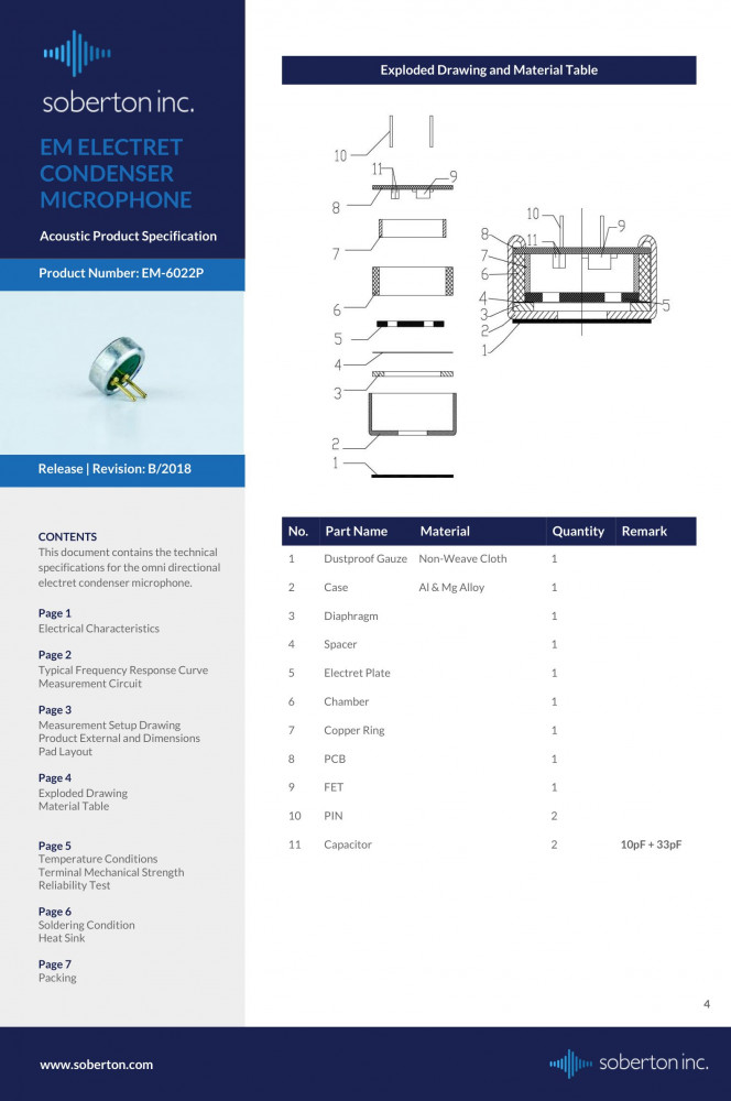 EM-6022P datasheet page 4