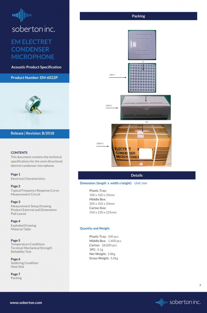EM-6022P datasheet page 7