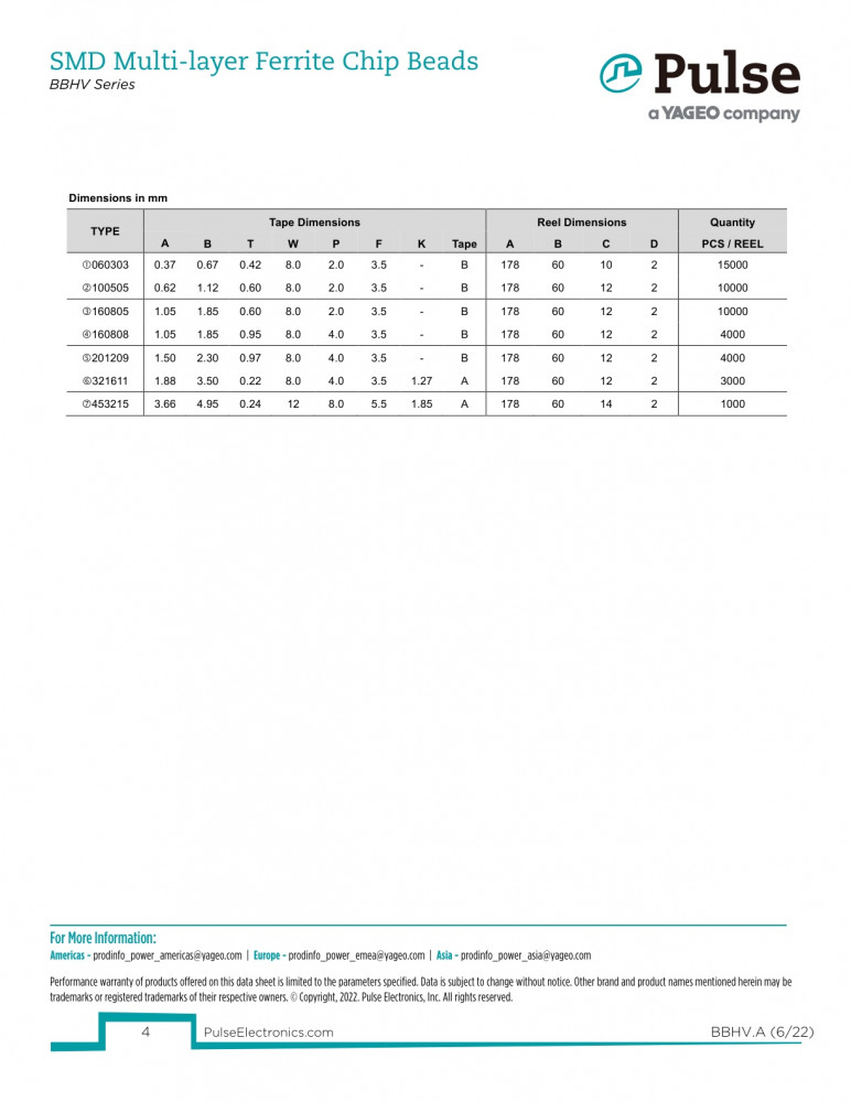 BBHV series technical document page 4
