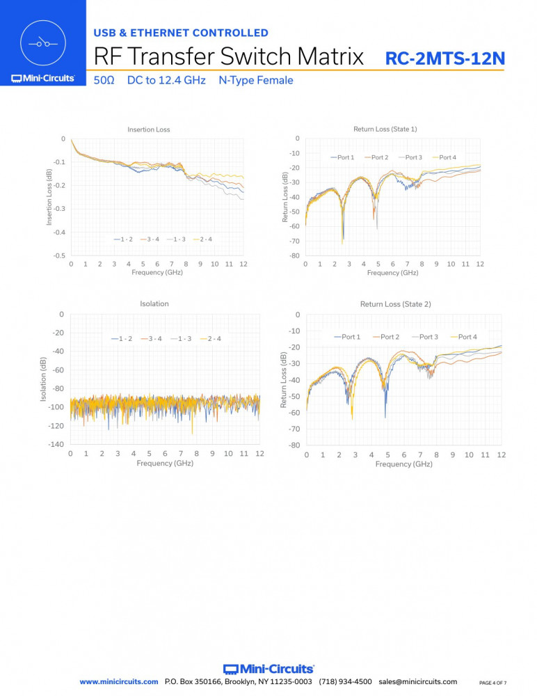 RC-2MTS-12N technical document page 4