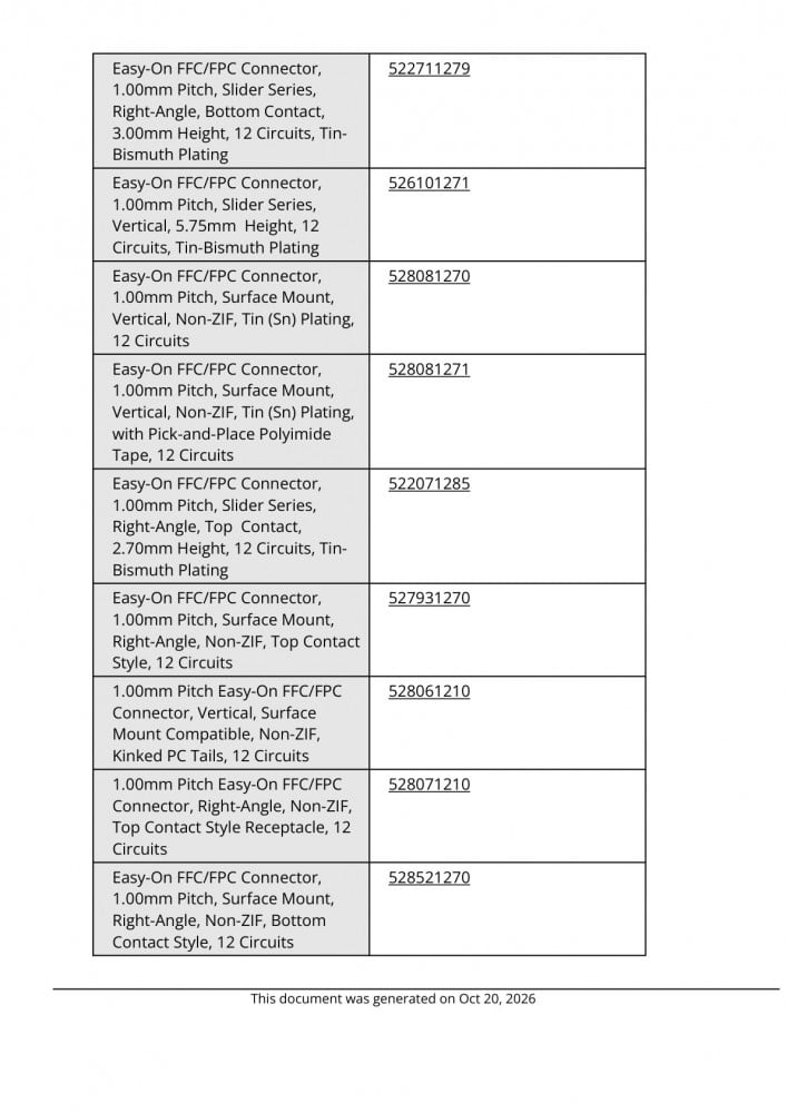 MOLEX 151670278 technical document image, page 3