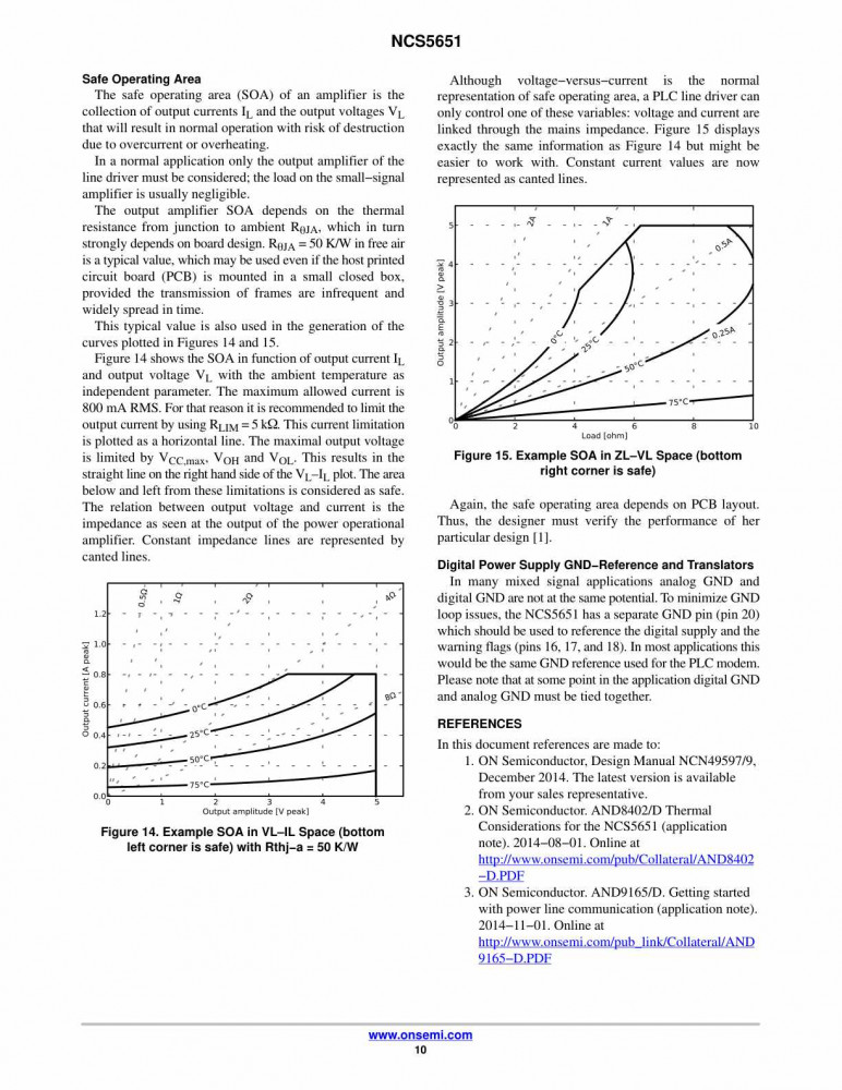 NCS5651 datasheet page 10