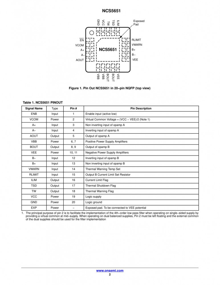 NCS5651 datasheet page 2